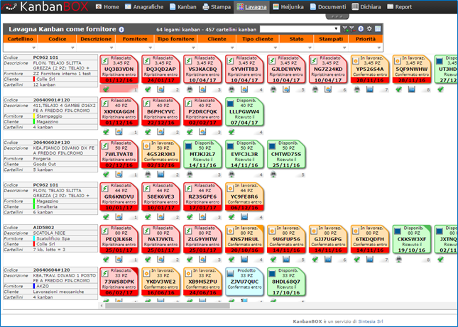 Accesso e lettura della lavagna elettronica – Centro Assistenza KanbanBOX