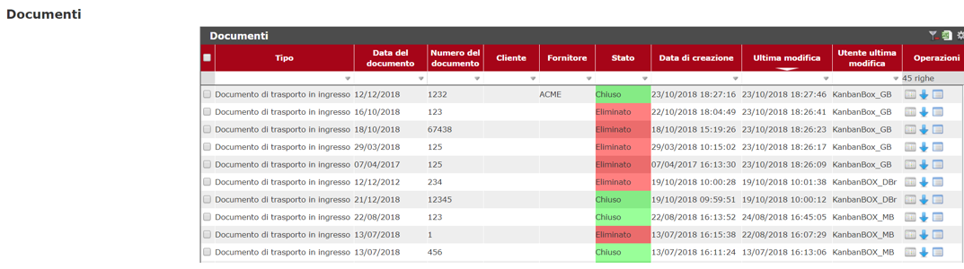 Cercare e visualizzare un documento – Centro Assistenza KanbanBOX