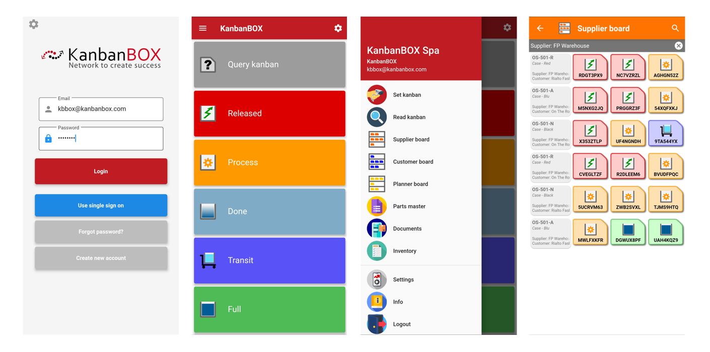 KanbanBOX infrastructure – KanbanBOX Help Center